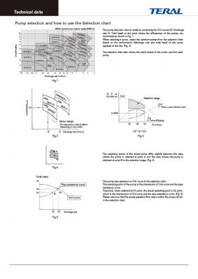 Technical data - TERAL