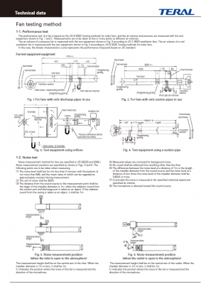 Technical data - TERAL