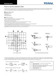 Technical data - TERAL